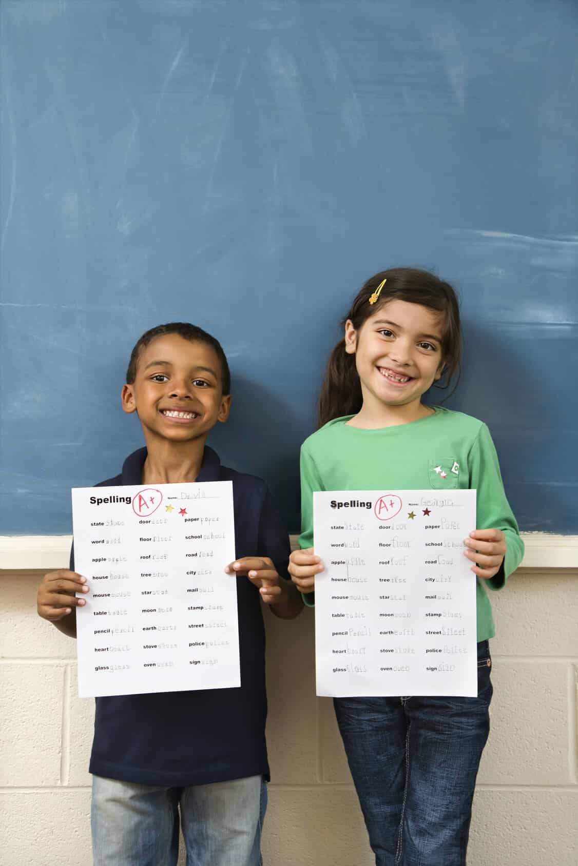 Tips For Making ESL Quizzes | The TEFL Academy