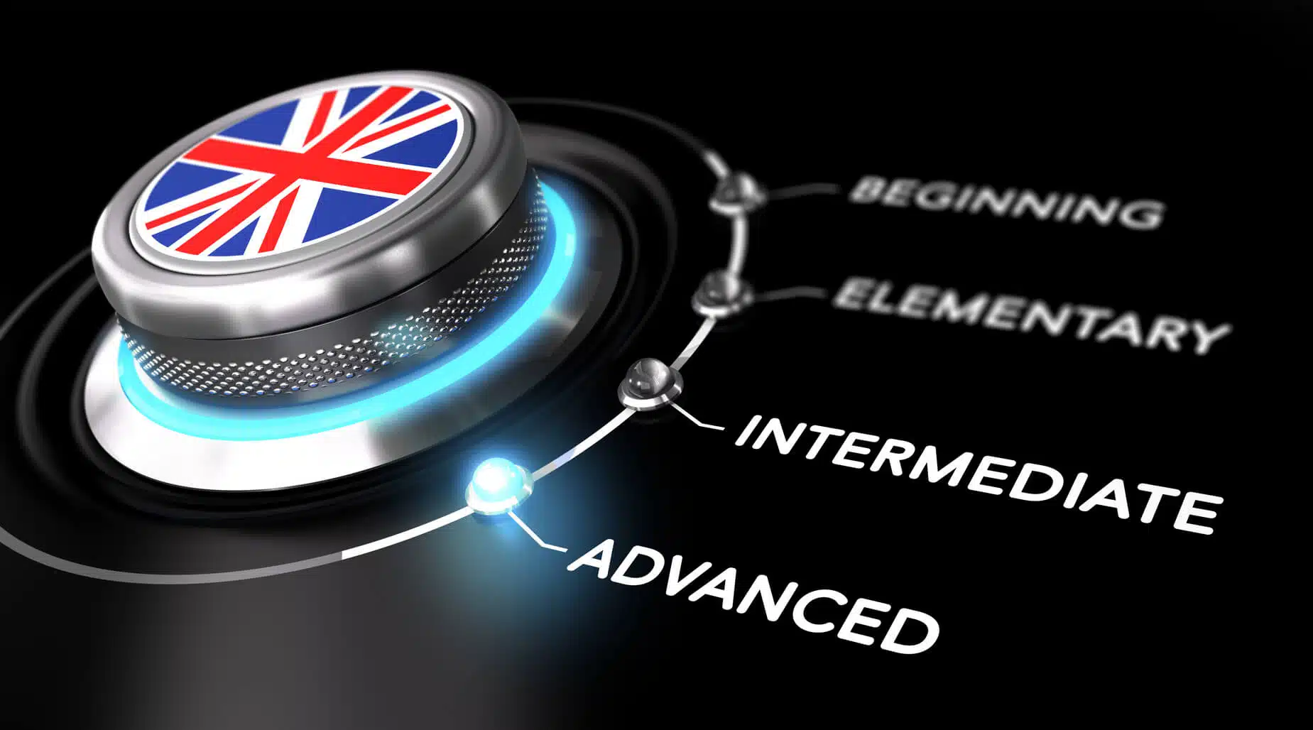 Teaching Different Levels In The Same Class | The TEFL Academy