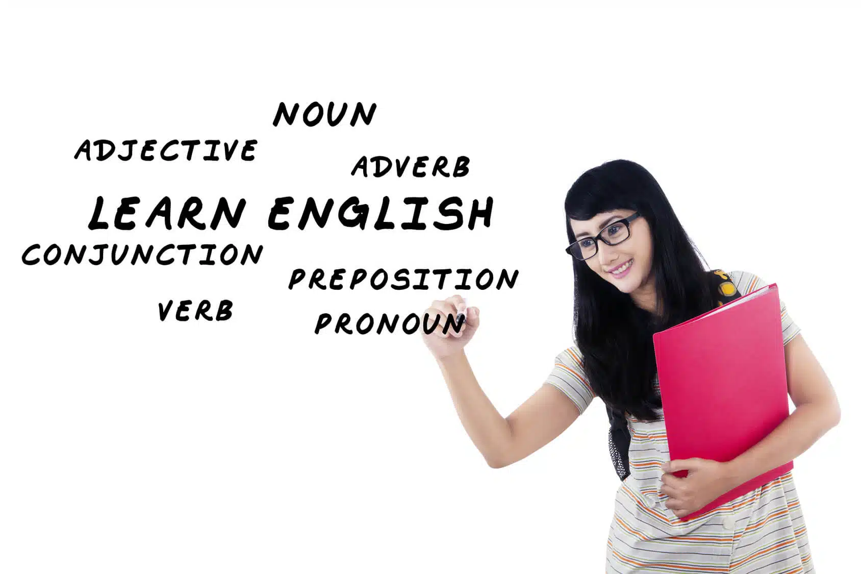 English Word Categories - The TEFL Academy