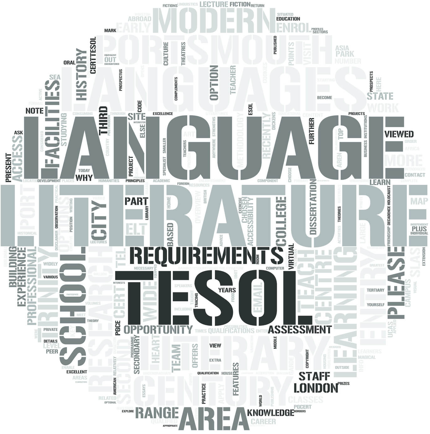 What's The Difference Between TEFL/TESOL/EFL/ESOL/ESL? | The TEFL Academy